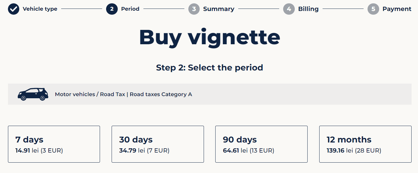 What Are Vignettes in Europe: Guide for your European Road Trip